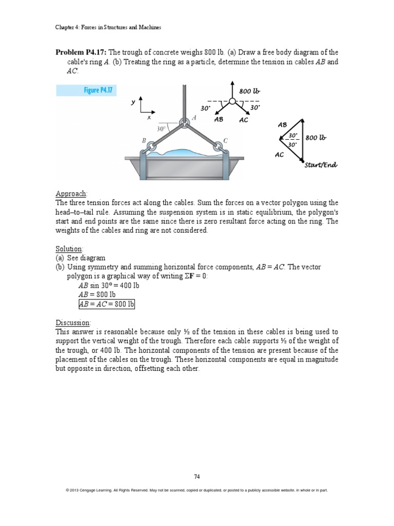 Problem P4.17: The Trough of Concrete Weighs 800 Lb. (A) Draw A Free ...