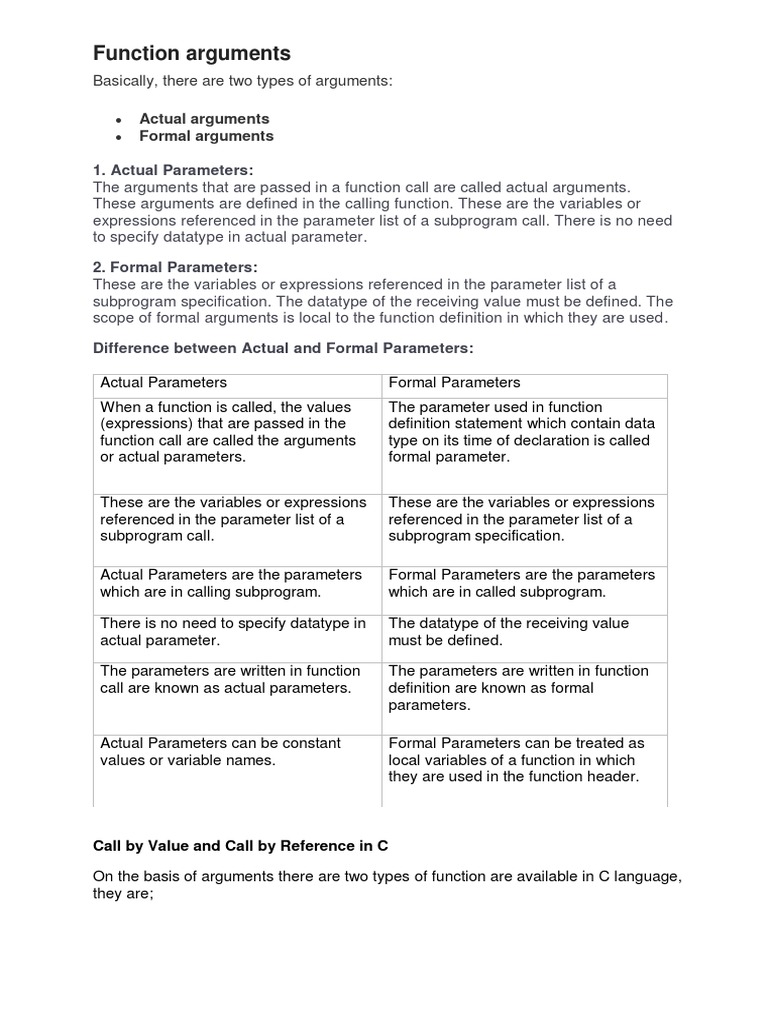 Function Arguments Actual Arguments Formal Arguments Pdf Parameter Computer Programming 2872