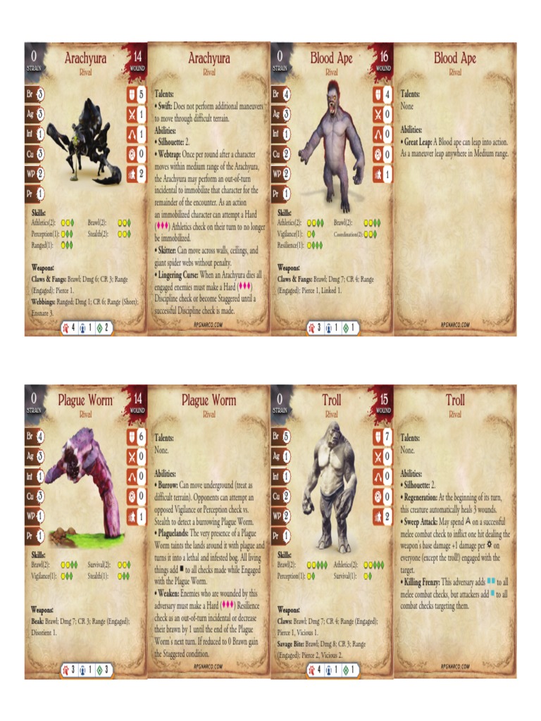 Arachyura Arachyura Blood Ape Blood Ape: Rival Rival Rival Rival | PDF