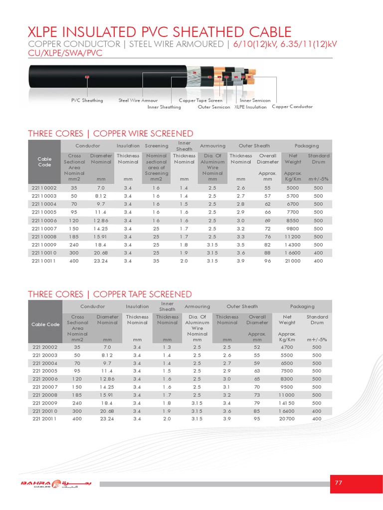 Bahra Cables Technical Specifications | PDF | Electrical Conductor ...
