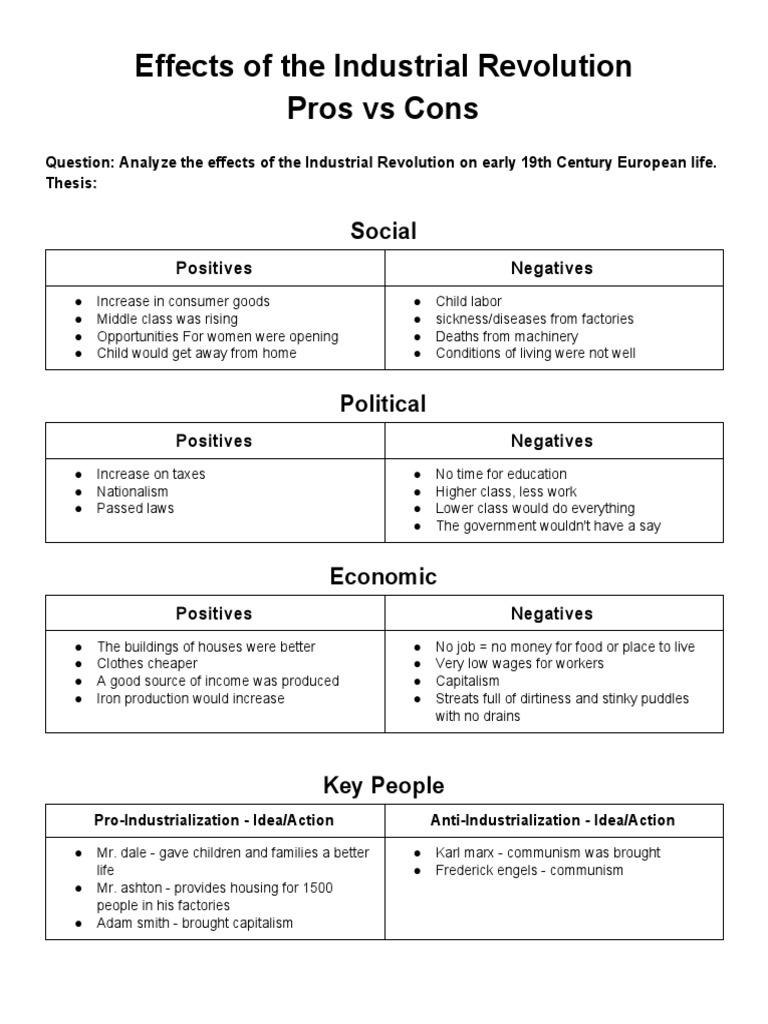 Industrial Revolution - Pros Vs Cons | Download Free PDF | Industrial ...