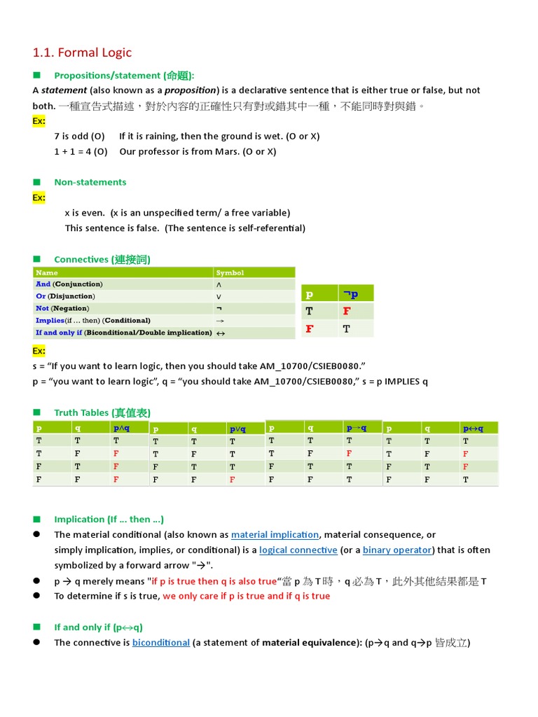 離散數學 | PDF | Syntax (Logic) | Metalogic