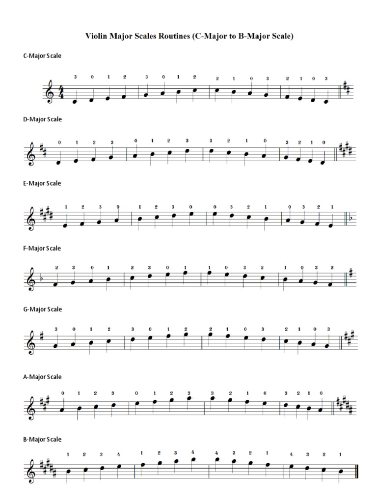 Violin Major Scale Routines | PDF