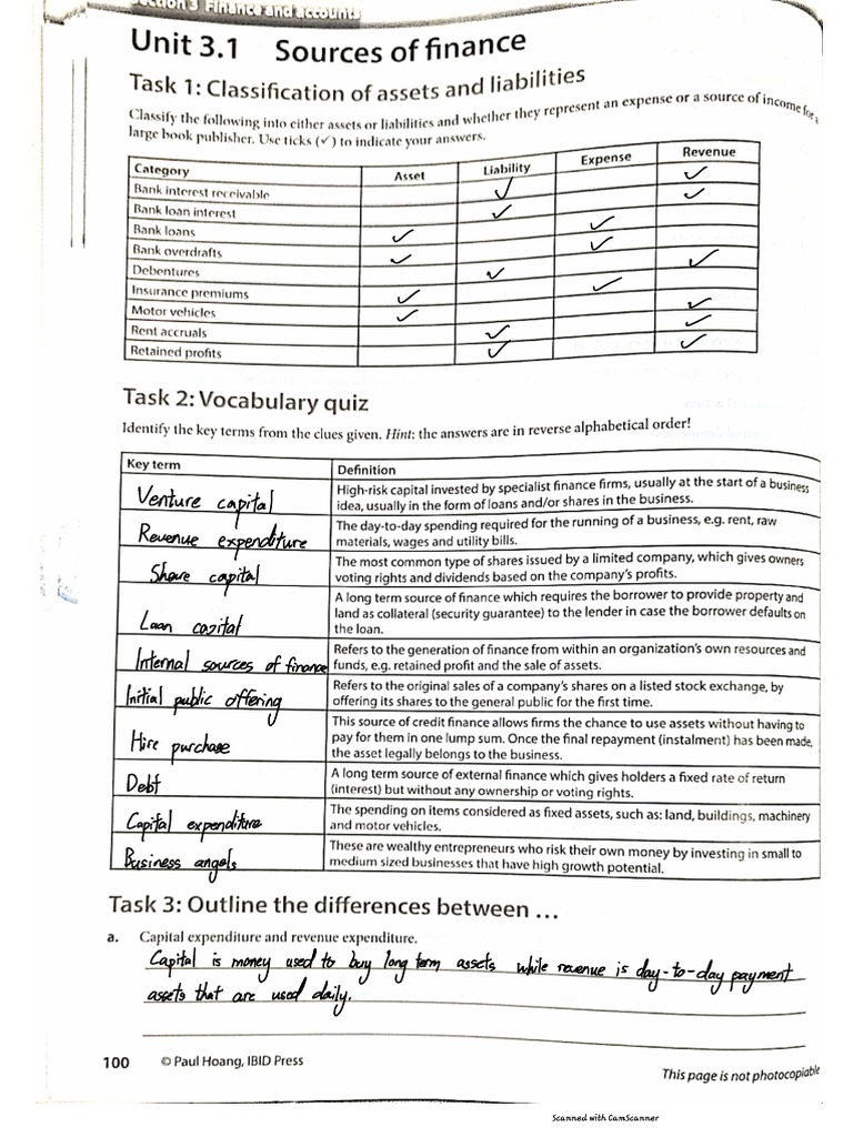 BM Unit 3.1 and 3.2 | PDF