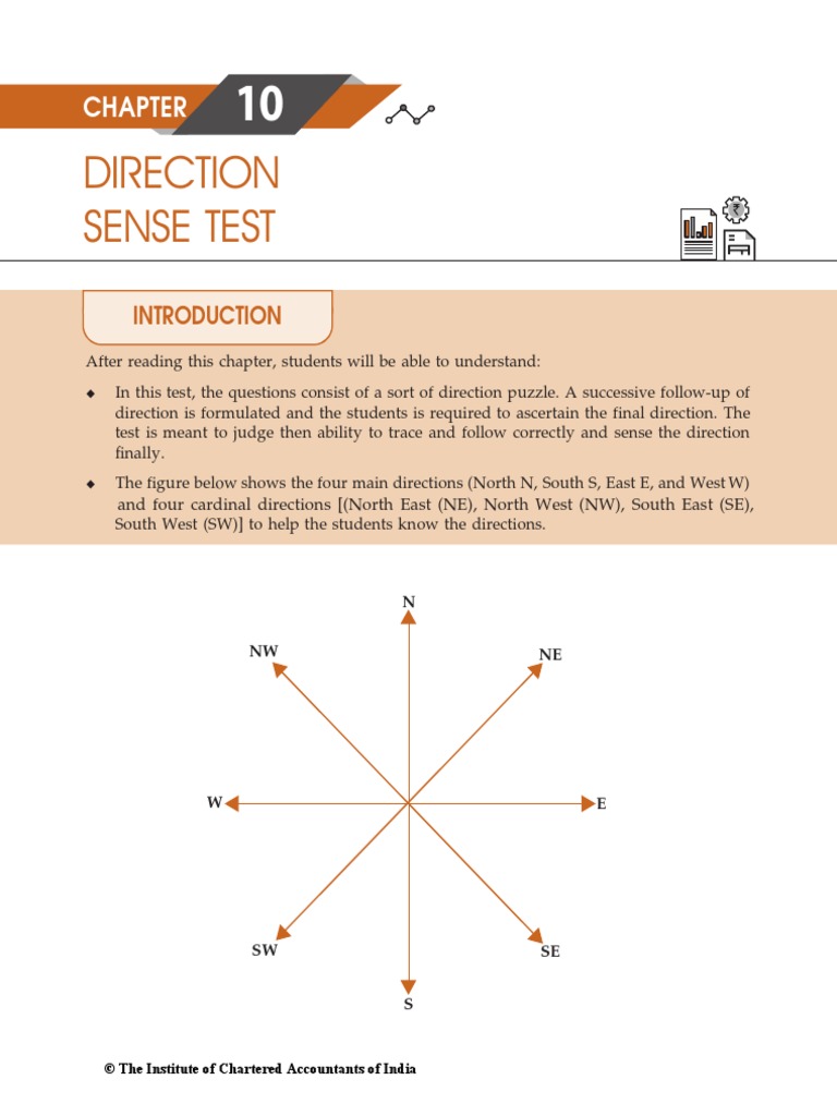 Direction Sense Test: N NW NE | PDF