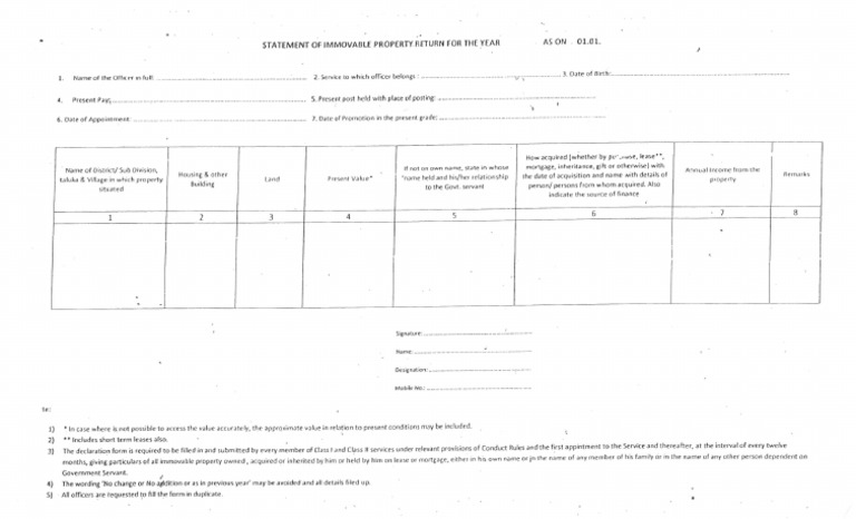 IPR Form | PDF