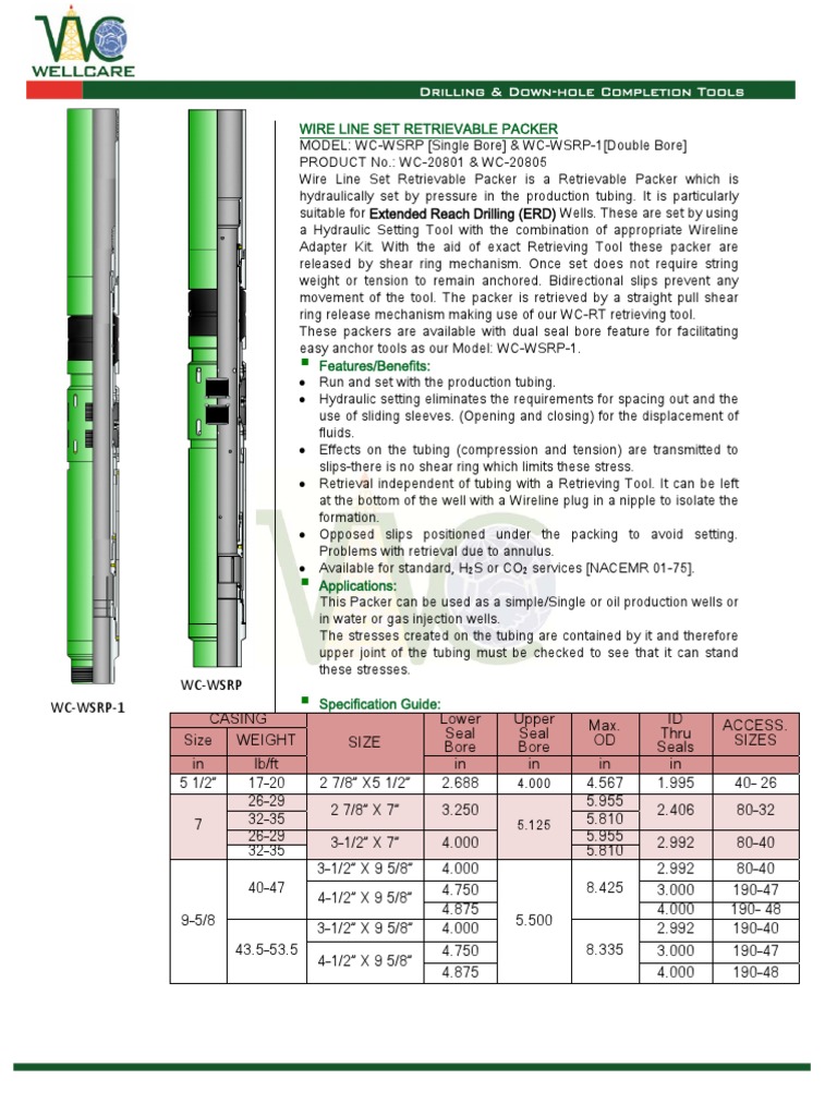 Wire Line Set Retrievable Packer: Drilling & Down-Hole Completion Tools ...