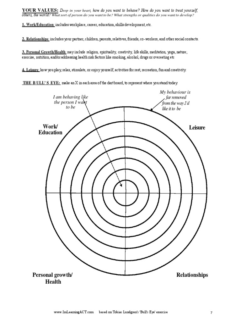 Bull's Eye Worksheet - 2019 Version | PDF