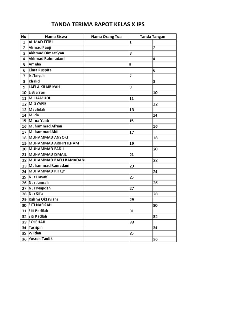 Tanda Terima Rapot Siswa | PDF