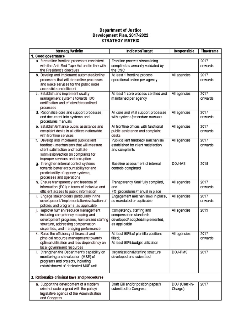DOJ Development Plan 2017-2022 Strategy Matrix | PDF | United States ...