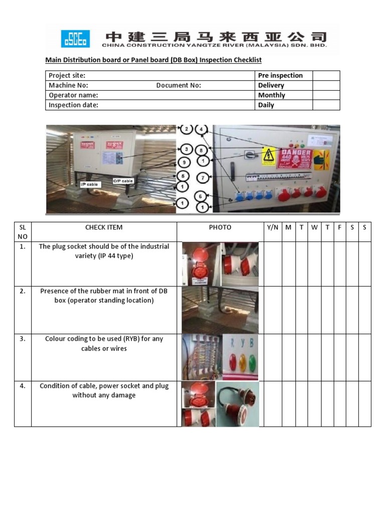 DB Box Inspection Checklist CCYR | PDF