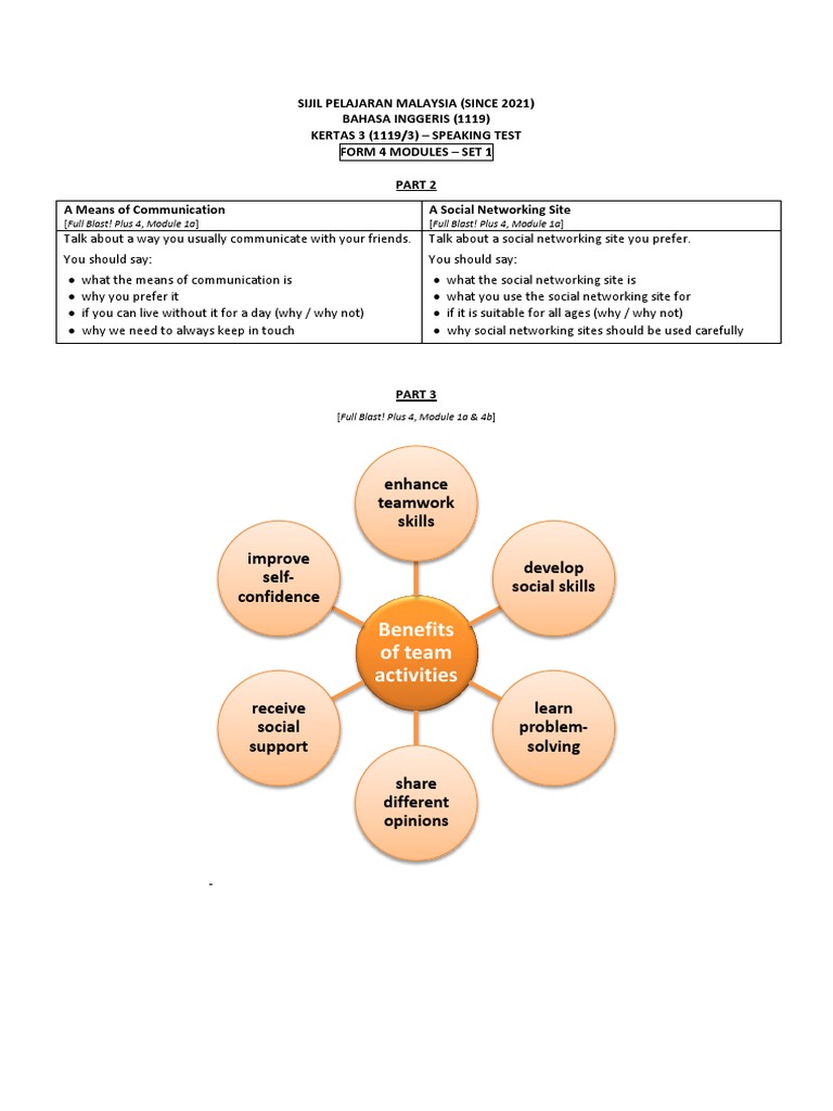 SPM P3 Speaking Test Booklet (F4 Modules) | PDF | Communication