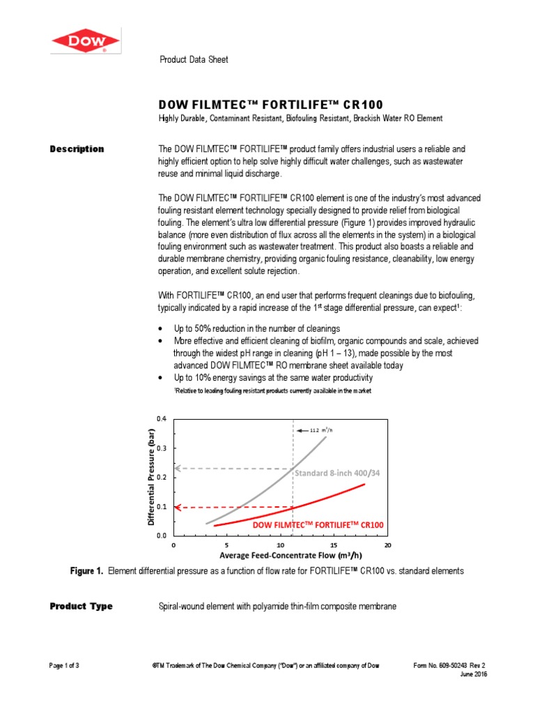 Dow Filmtec™ Fortilife™ Cr100: Description | PDF | Membrane | Materials