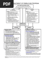 ECIL-10 Guidelines for Febrile Neutropenia | PDF | Sepsis | Randomized ...