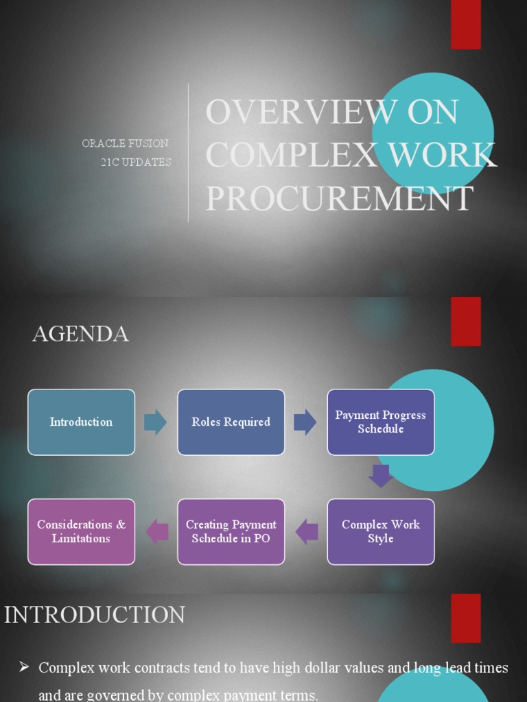 Complex Work Procurement - 21D Updates | PDF | Procurement | Business ...