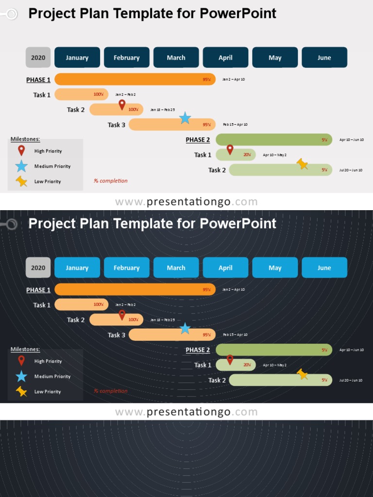 Free PowerPoint Project Plan Template | PDF