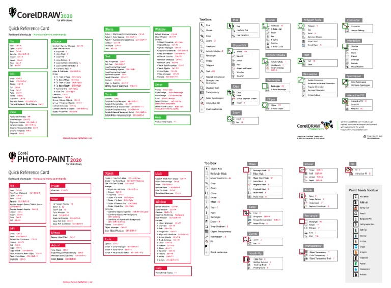 CorelDRAW Graphics Suite 2020 Shortcuts | PDF