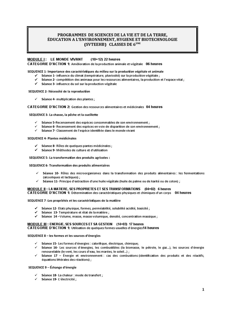 Cours APC 6ème | PDF | Économie énergétique | La combustion