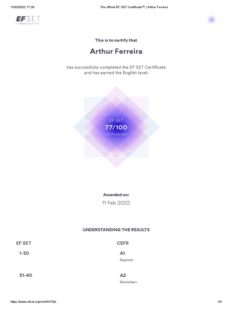 EF SET C2 Certificate | PDF | Learning | Communication