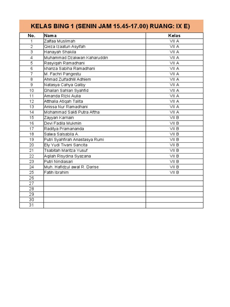 Kelas Dan Jadwal Bimbel MTK Dan Bing | PDF
