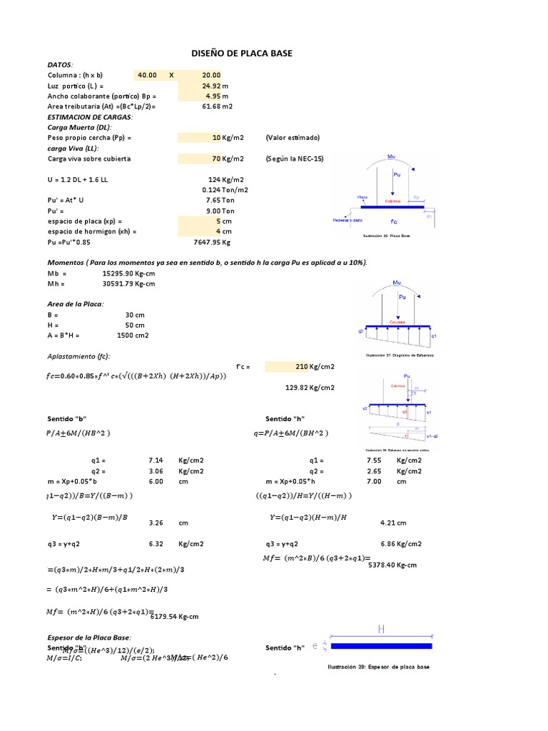 Diseño Placas Metalicas para Columnas | PDF