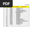 Manitou Fault Codes List | PDF