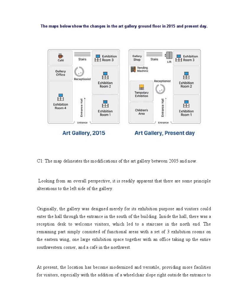 The Maps Below Show The Changes in The Art Gallery Ground Floor in 2015 ...