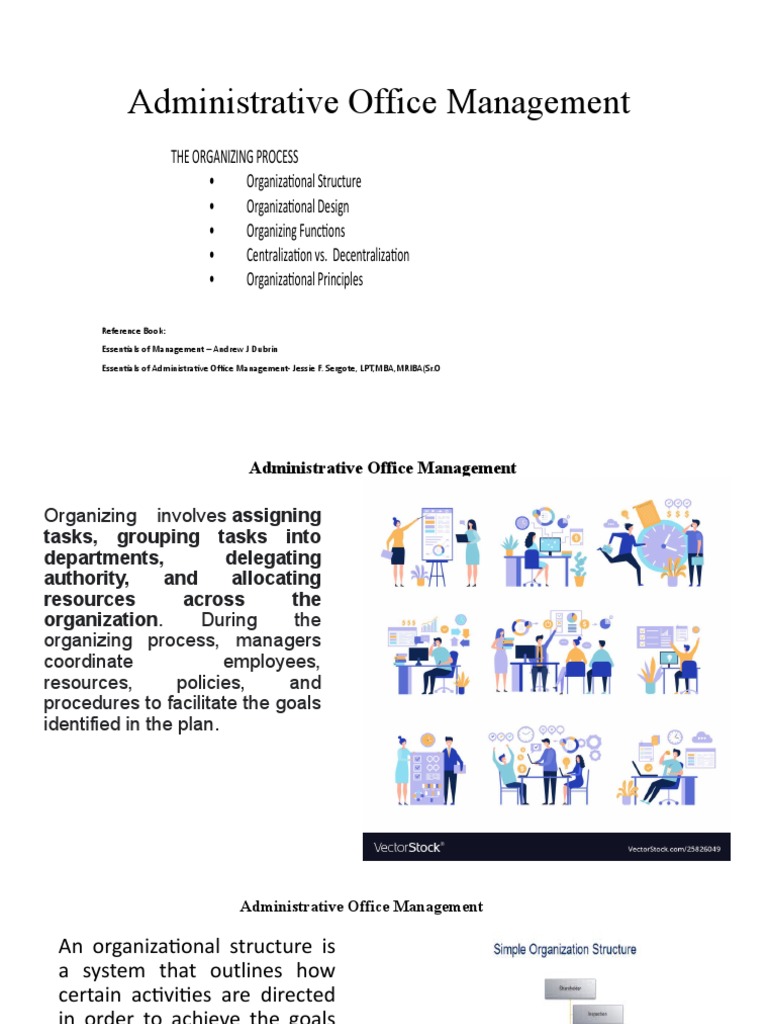 Understanding Office Management Structures | PDF | Organizational ...