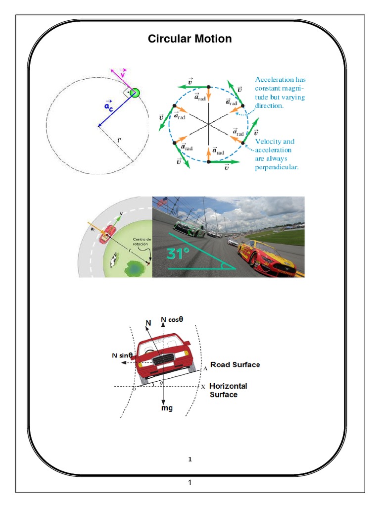 Circular Motion Question Bank Physics Worksheet | PDF | Force ...