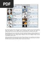 JAURY MARTINEZ - Greek and Roman Gods Goddesses Chart Graphic Organizer ...