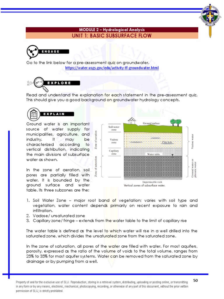 Groundwater Hydrology Basics Explained | PDF | Aquifer | Porosity