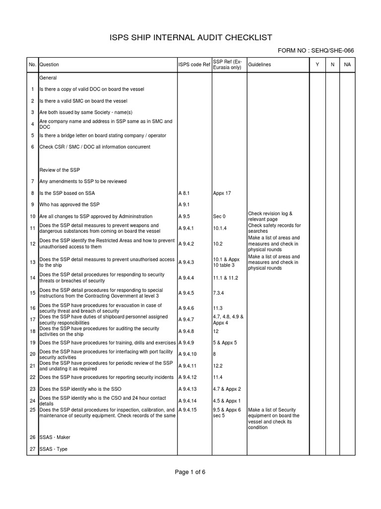Isps Ship Internal Audit Checklist: Form No: Sehq/She-066 | PDF