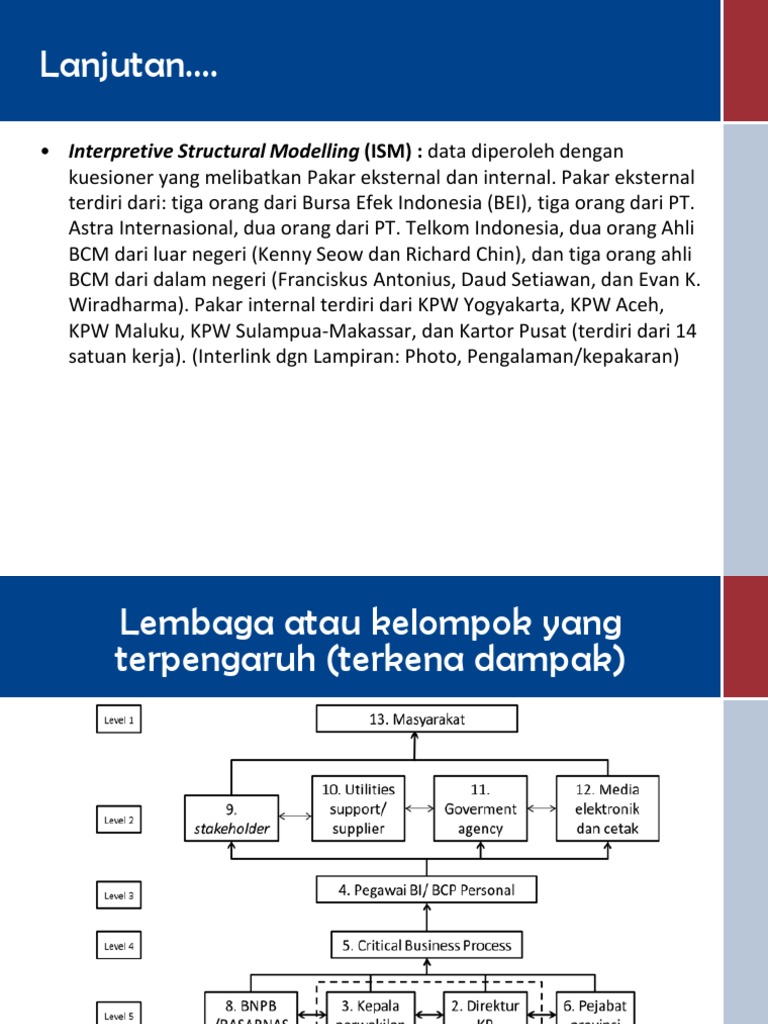 Contoh ISM BCM BI | PDF