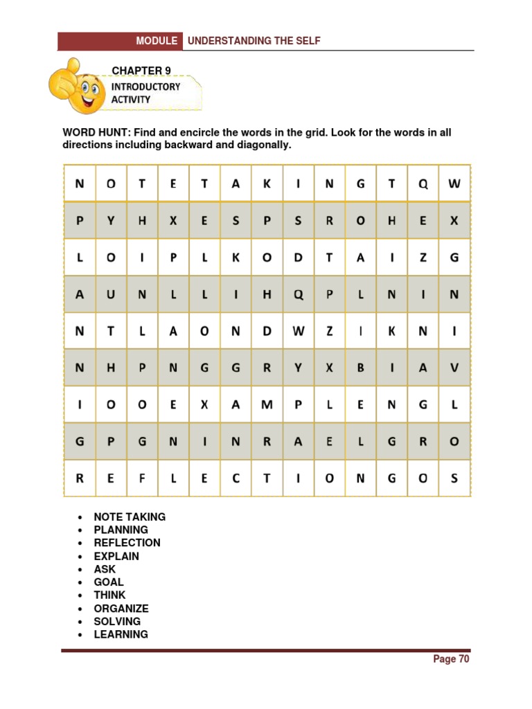 Chapter 9 - Introductory Activity | PDF | Self-Improvement