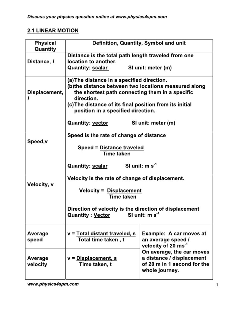 Linear Motion Physics | PDF | Teaching Methods & Materials