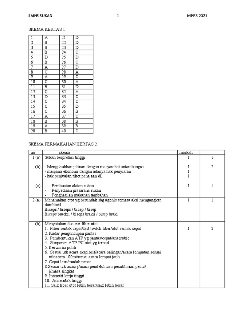 Skema Trial Sains Sukan Terengganu Mpp3 k1&2 | PDF