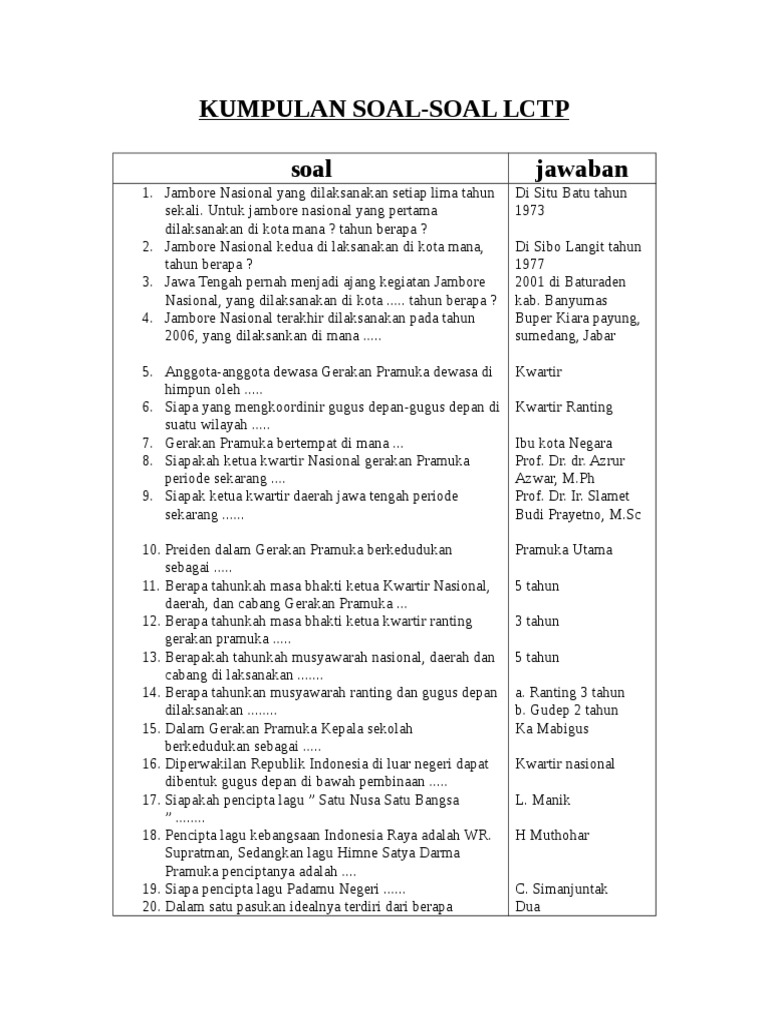 Kumpulan Soal-Soal LCTP Soal Jawaban | PDF