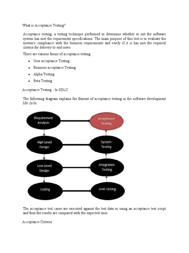 Alpha Beta Acceptance Testing | PDF | Software Testing | Software ...