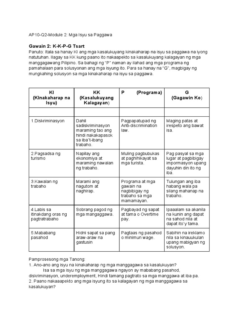 KKPG Tsart-Q2-M2-Apan | PDF