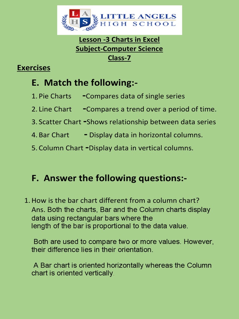 Class - 7 Lesson - 3 Charts in Excel-V | PDF | Chart | Cartesian ...