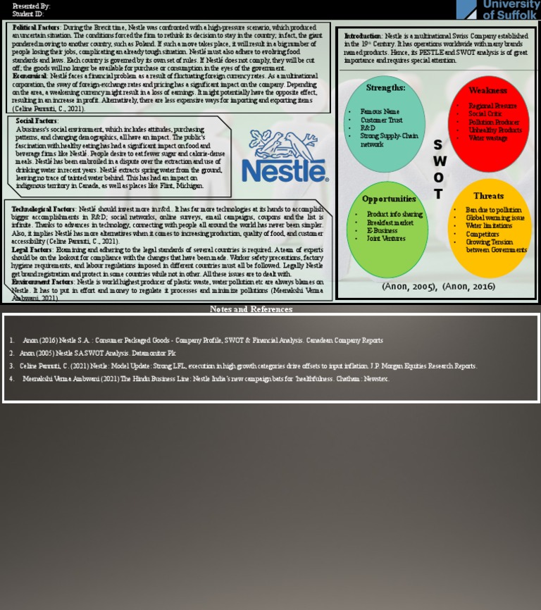 Nestle PESTLE SWOT | PDF | Nestlé | Water
