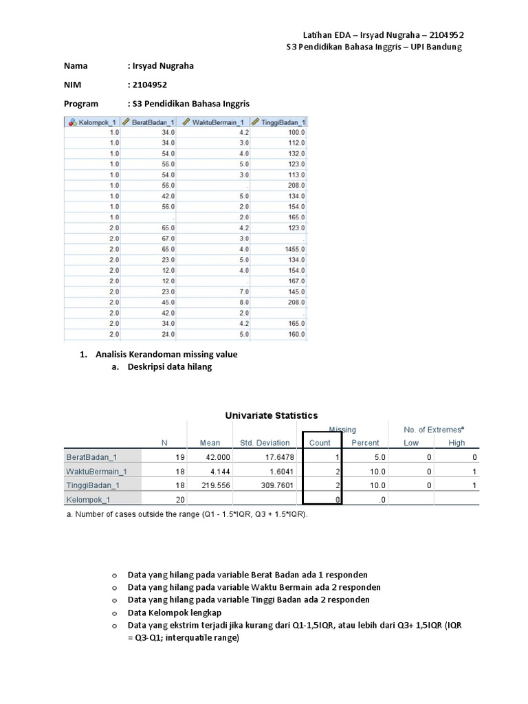 Latihan EDA - Irsyad | PDF