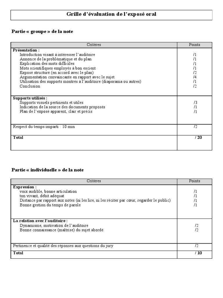 Grille Oral Exposé | PDF | Cognition