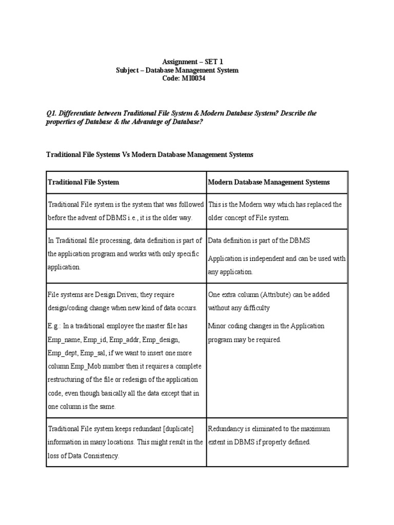 MI0034 - Database Management System | PDF | Databases | Information Science