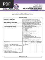 Grade 9 TLE EIM Electrical Installation Maintenance LAS | PDF
