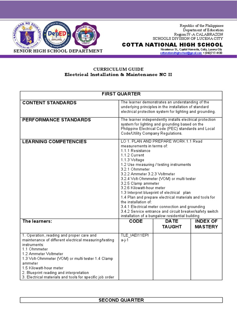 EIM NC II Curriculum Guide for SHS | PDF | Lighting | Incandescent ...