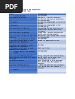 NBCP Section 805 | PDF