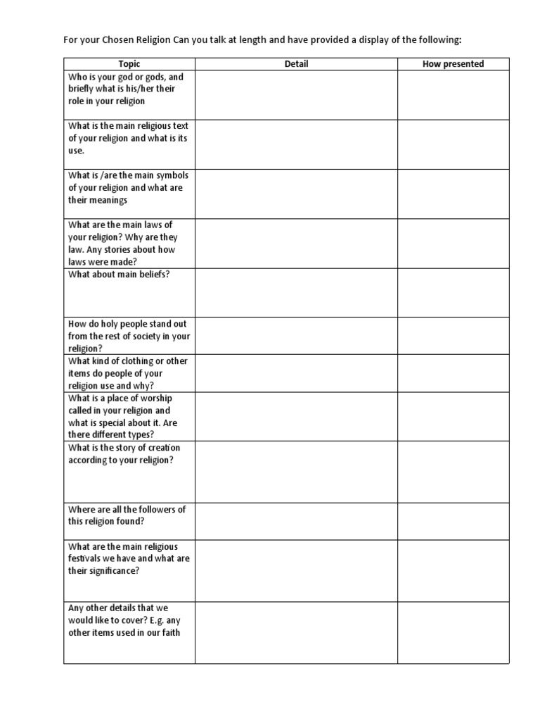 World Religions Project Overview | PDF | Religion & Spirituality ...