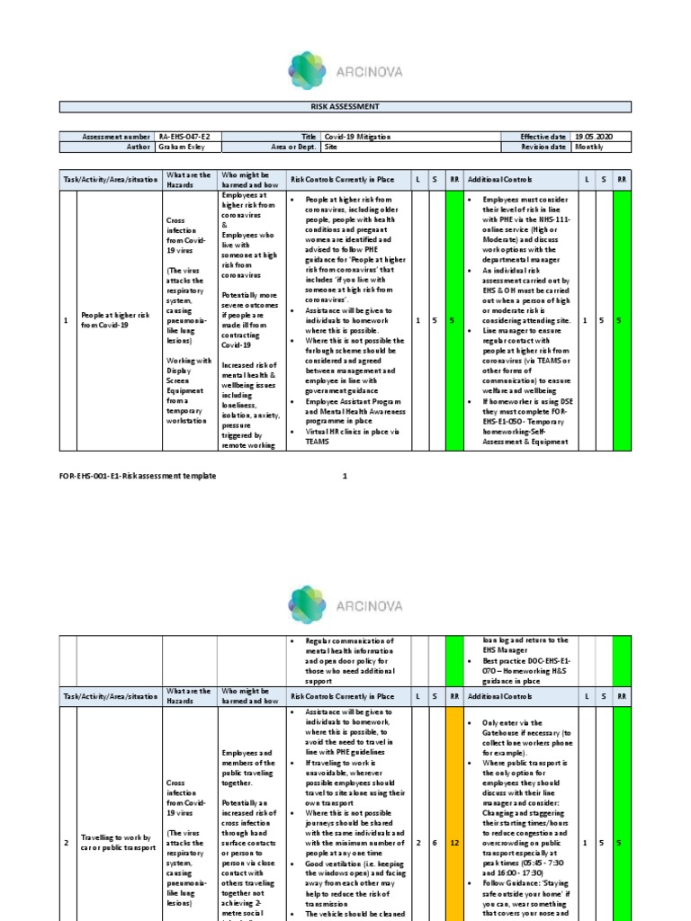 RA-EHS-047-E2 - Covid-19 Site Risk Assessment 002 | PDF | Hand Washing ...