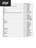 NEW MPCB Selection Chart | PDF | Power (Physics) | Manufactured Goods
